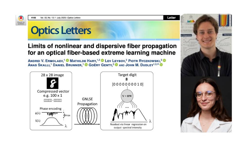 New article in Optics Letters! | Ultrafast Photonics research group ...