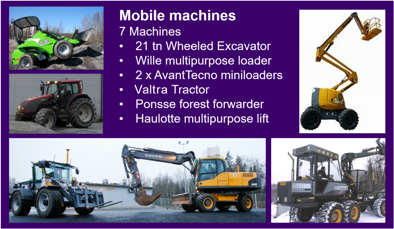 Test ground for mobile machines | IHA - Innovative Hydraulics and ...