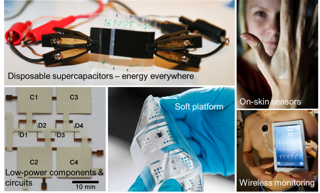 Research | Laboratory for Future Electronics | Tampere Universities