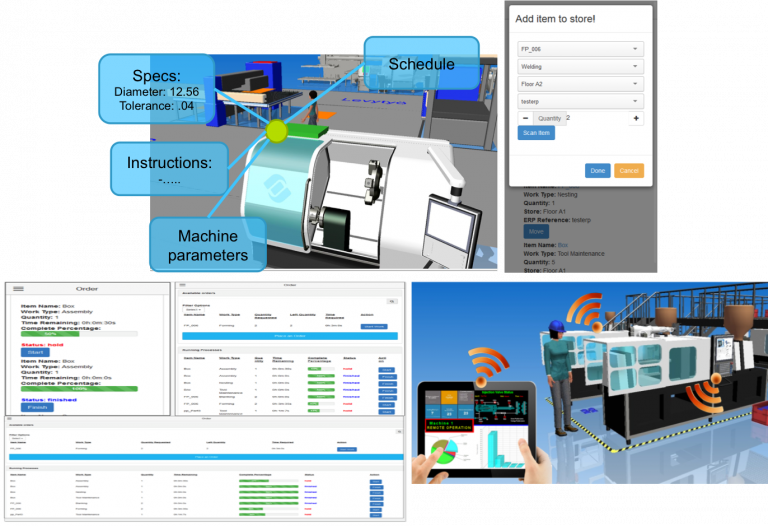 Theme 2: Manufacturing ICT | Production Systems | Tampere Universities