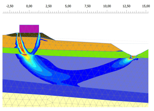 Geotechnical calculation methods | TerraGeo | Tampere Universities