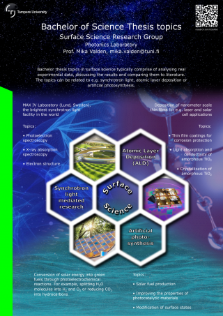 Bachelor of Science Thesis topics | Surface Science | Tampere Universities