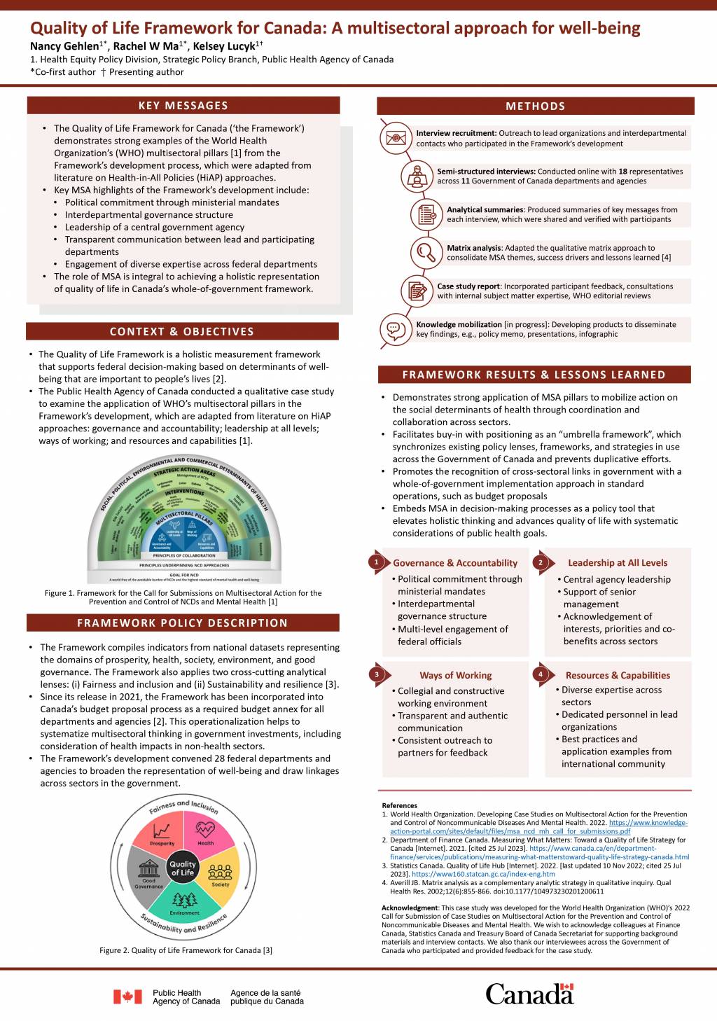 Seminar Posters | WHO Collaborating Centre on Health in All Policies ...